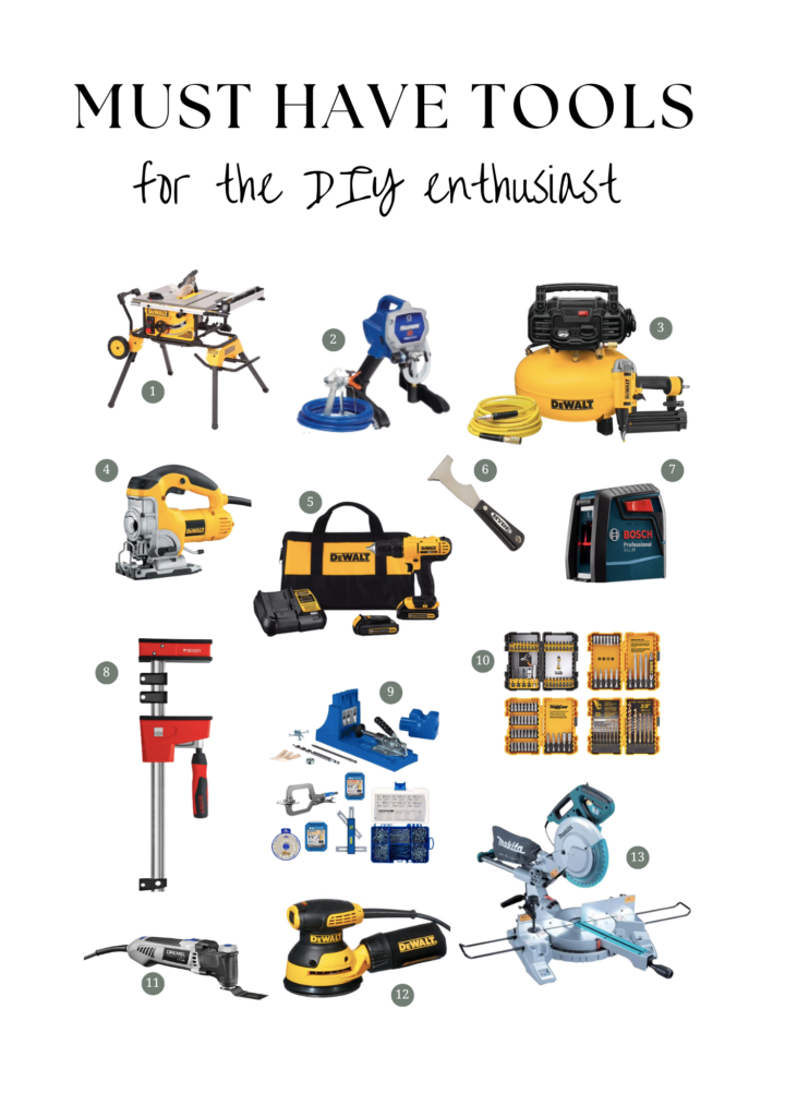 13 Must Have Tools Every DIY Enthusiast Needs in Their Toolbox